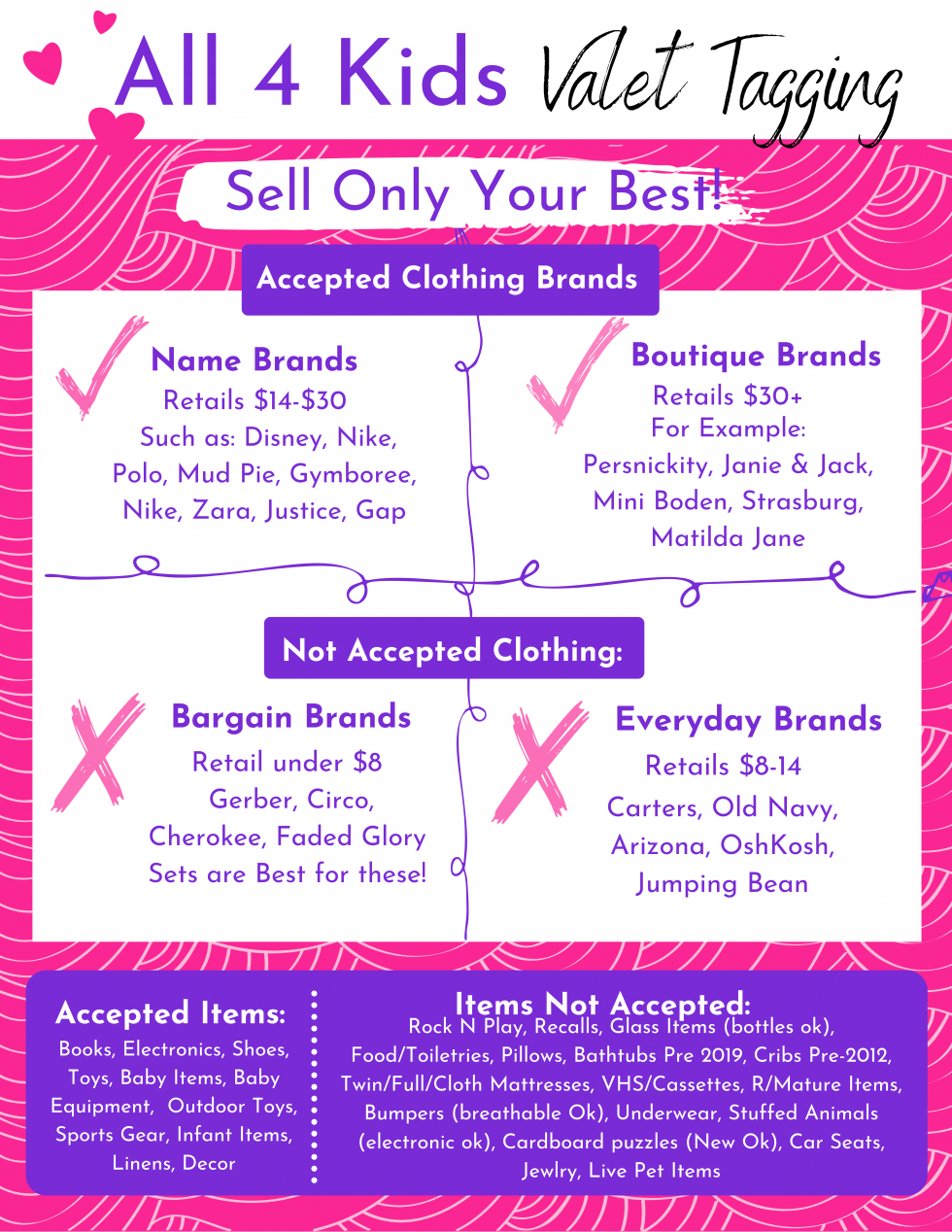 Valet - All 4 Kids Children’s Consignment Sales